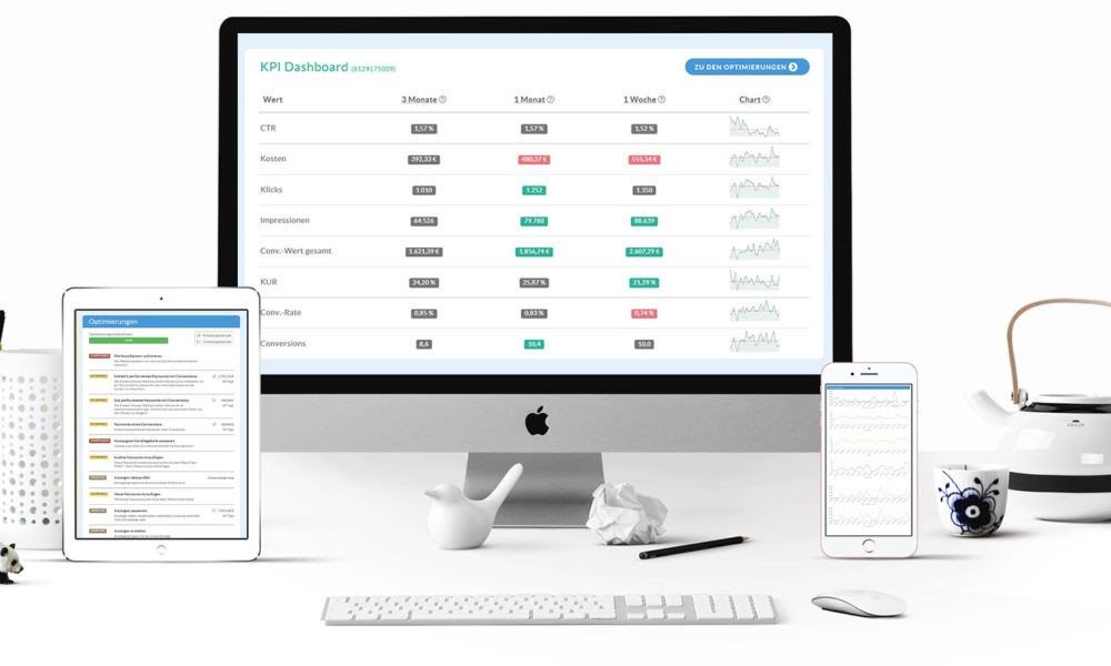 Top PPC Management Software Solutions for 2023:Gigde