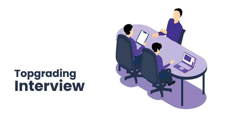 Topgrading Interview: Recruiting Tips, Interview Questions
