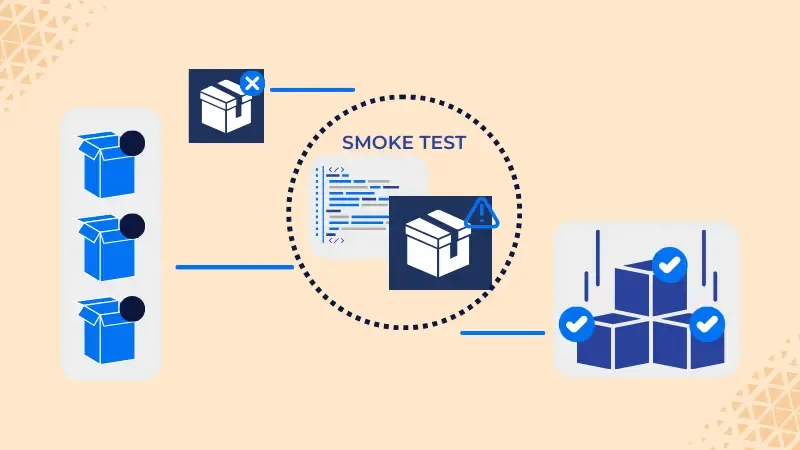 Smoke Testing: How to Perform, Examples, Benefits & Types