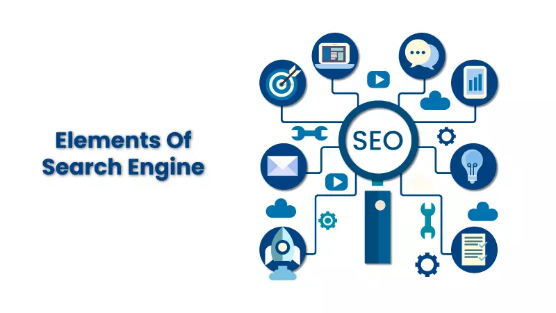 Key Elements of Search Engine Optimization For Better Ranking