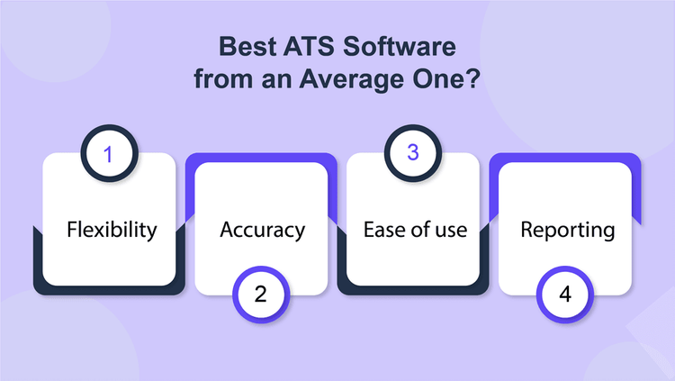 Best ATS Software with Top Rated Reviews