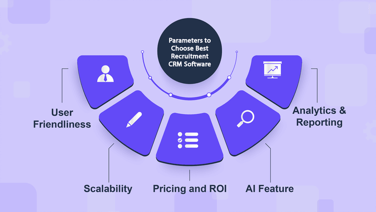 Best ATS CRM Recruitment for Talent Acquisition