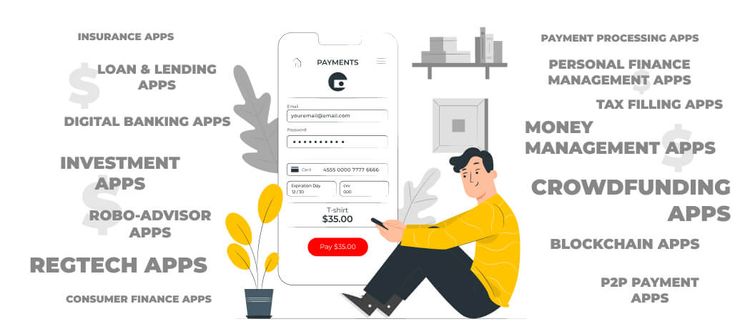 How Much Does It Cost To Build An App In 2024?
