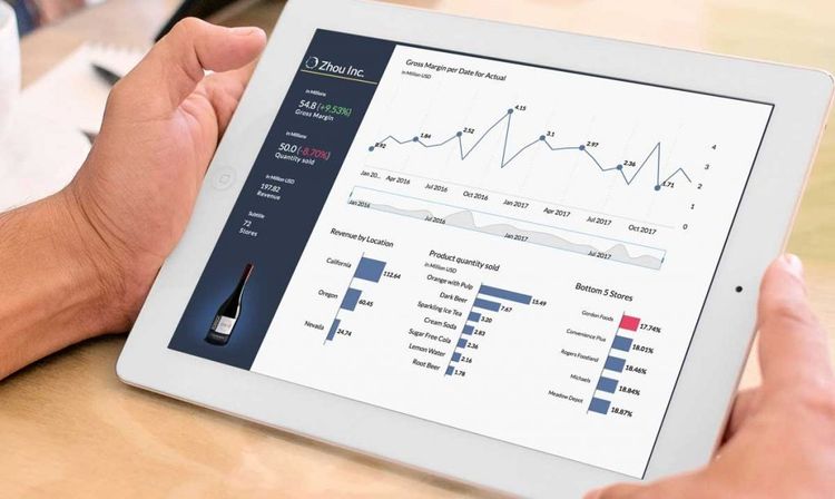 Effective Analytics Dashboard Helps Create Better Insights: Learn How ...