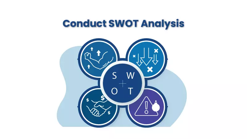 8 Effective Steps To Follow To Conduct SWOT Analysis